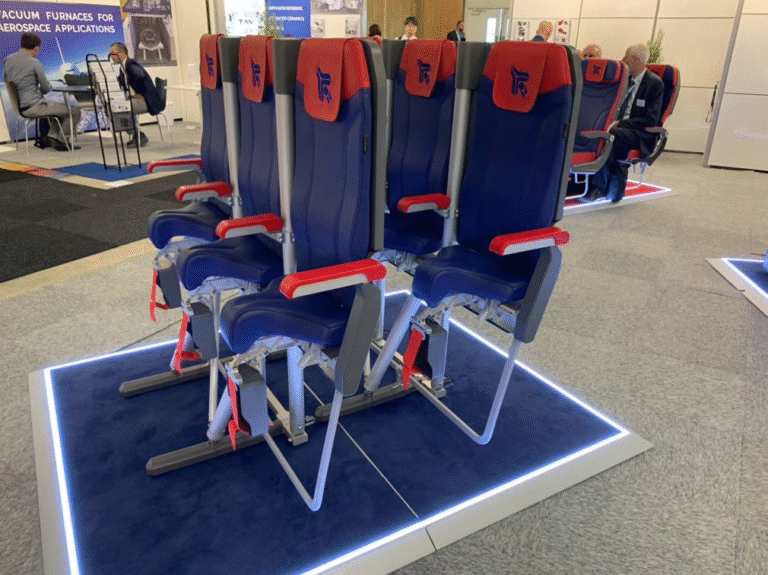 Standing Seats in Low-Cost Airlines- Future of Flying? | PMN Patralok