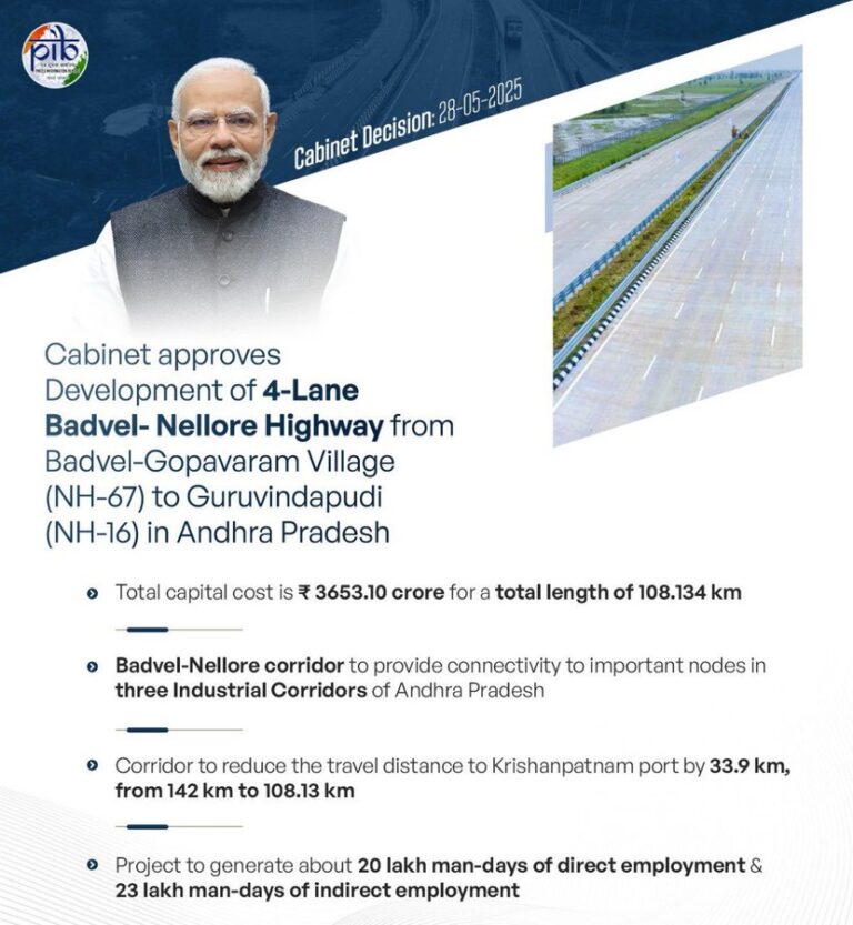New Route, New Roots: Badvel to Nellore Cleared | PMN Patralok